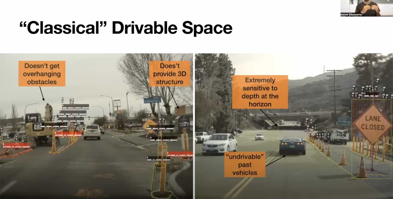 A Look at Tesla's Occupancy Networks