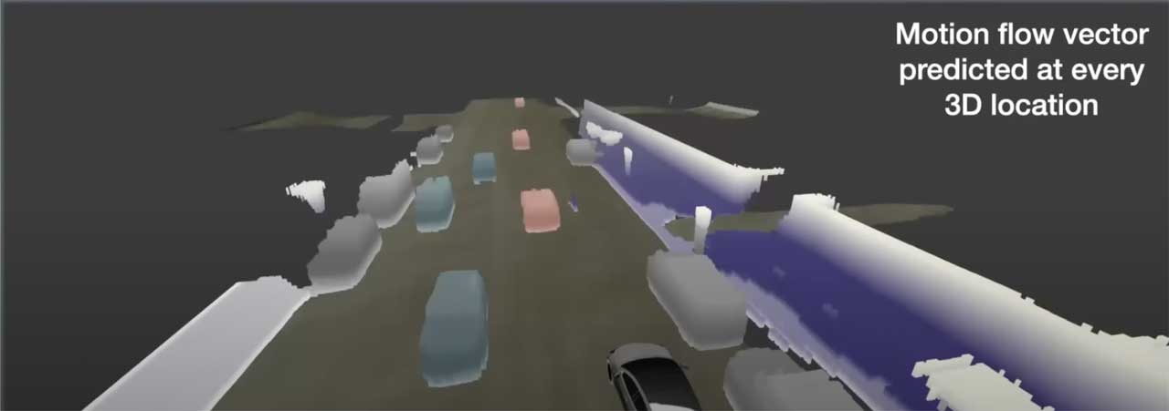 A Look at Tesla's Occupancy Networks