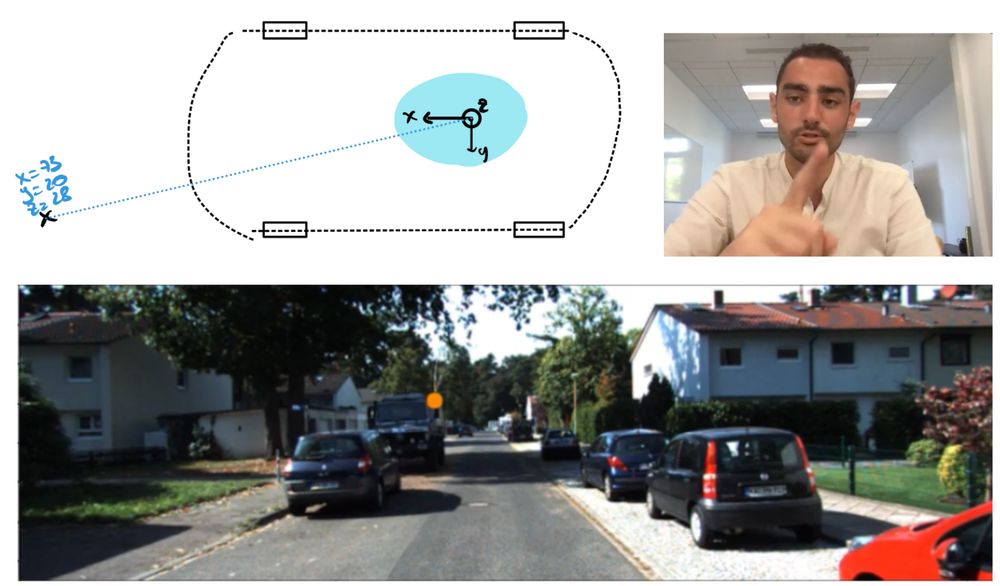 The 6-Step Roadmap to Learn Sensor Fusion
