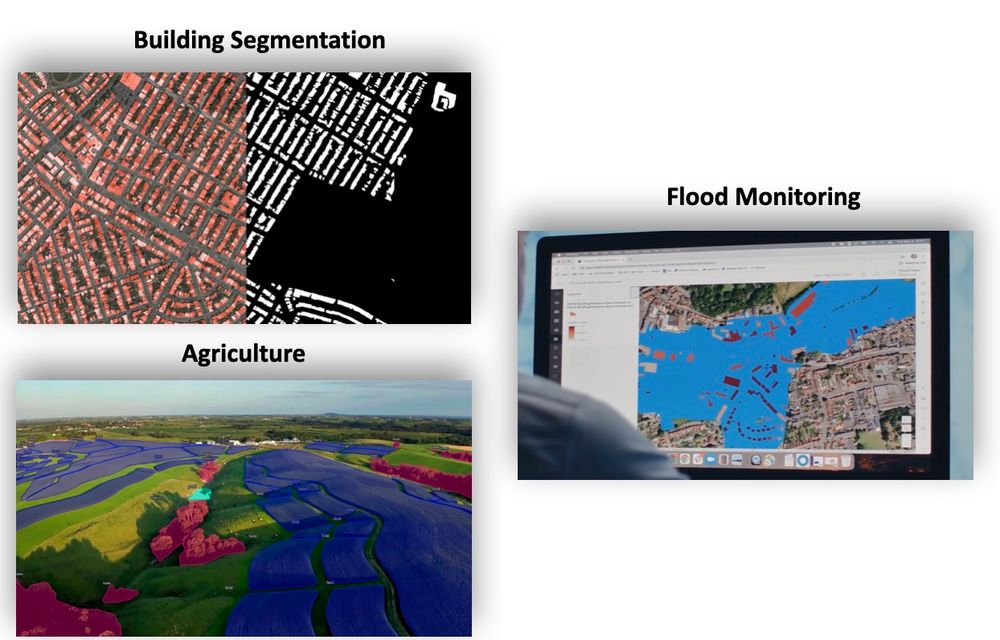 Image Segmentation - Use Cases for 2D and 3D Computer Vision