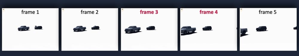 A Complete Overview Of Object Tracking Algorithms In Computer Vision 3251