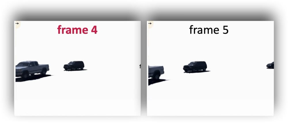A Complete Overview Of Object Tracking Algorithms In Computer Vision And Self Driving Cars