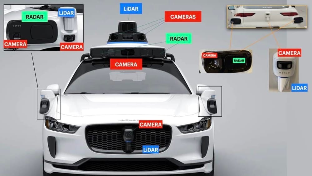 Tesla vs Waymo - Who is closer to Level 5 Autonomous Driving?