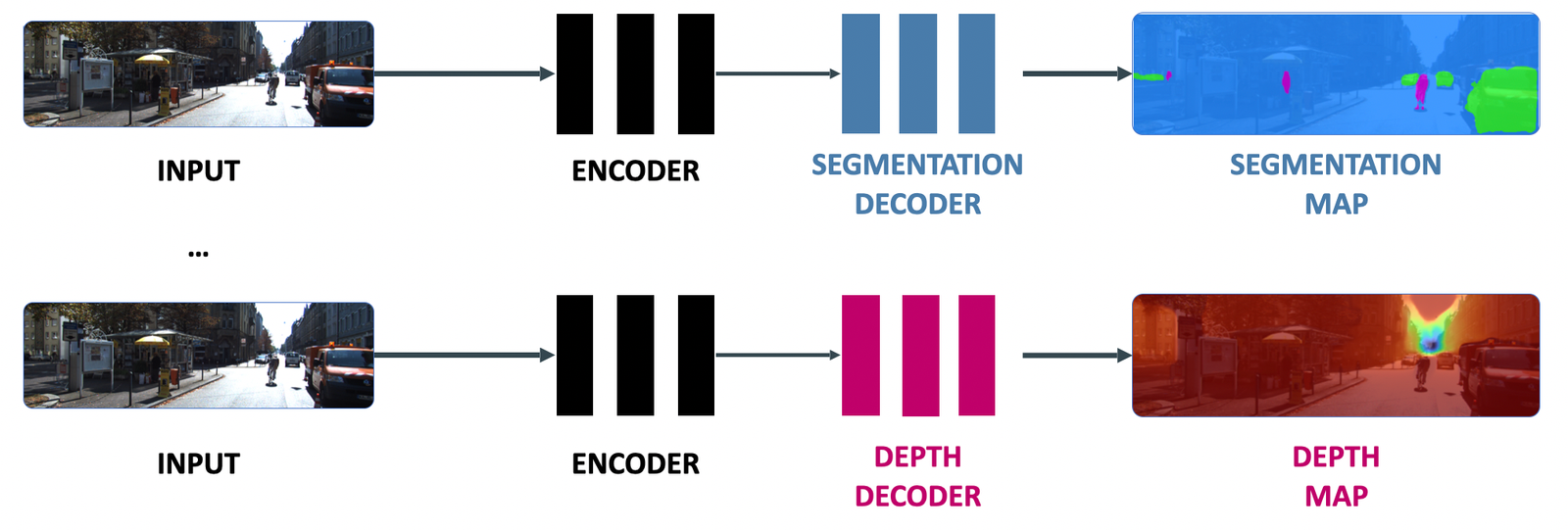 19 Machine Learning Types you need to know (Advanced Mindmap)