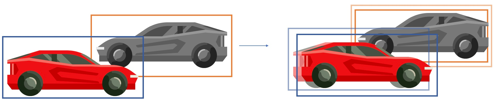 An Introduction To 3d Object Tracking Advanced