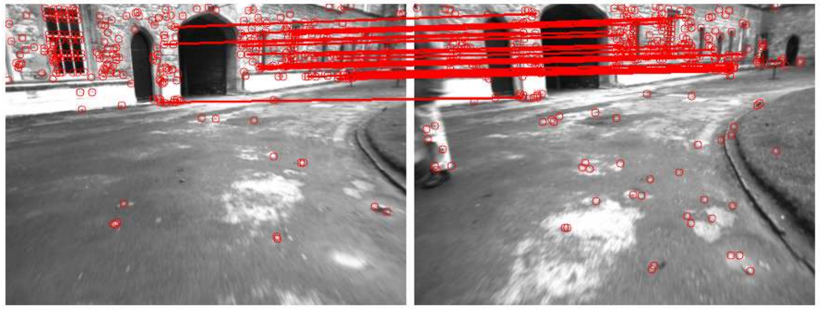 Introduction To Loop Closure Detection In Slam
