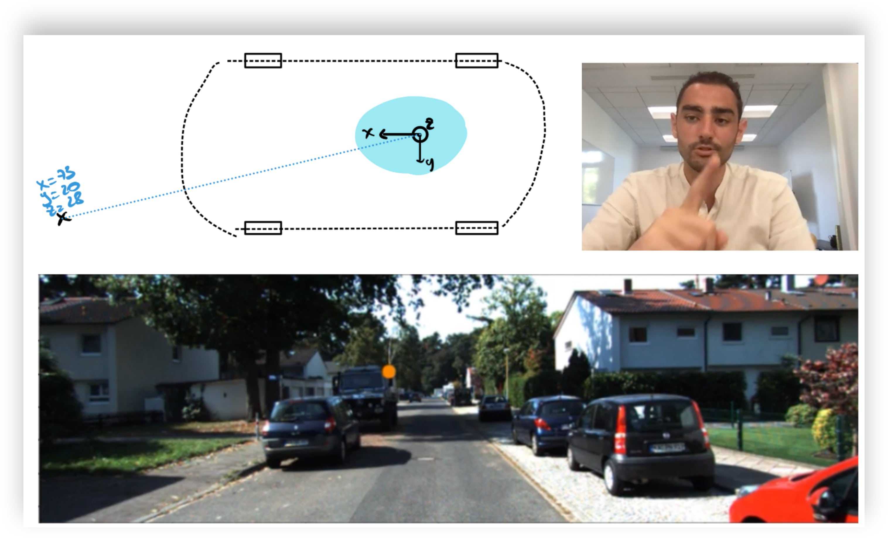 2 Ways to do Early Fusion in Self-Driving Cars (and when to use Mid Or ...