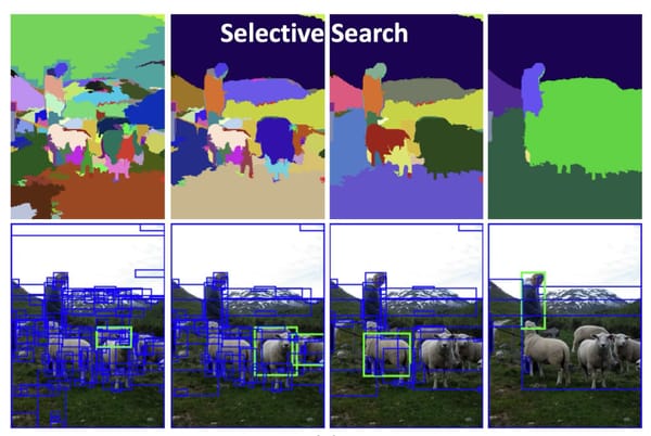 Faster Rcnn In 2025 How It Works And Why Its Still The Benchmark For Object Detection